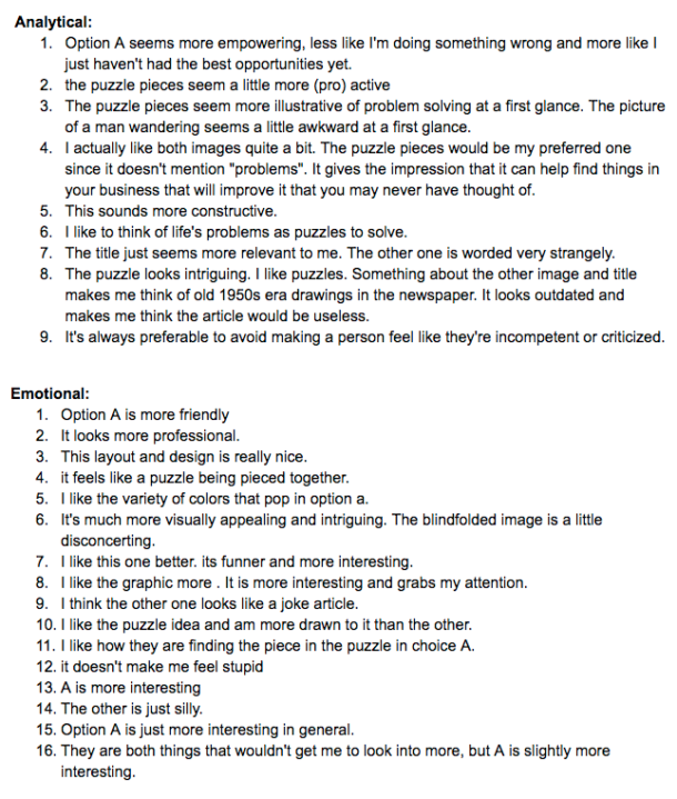 What I Learned About Our Content By Publishing The Same Blog Article ...