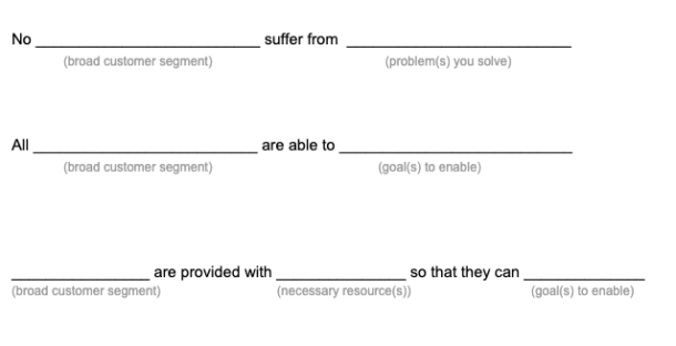 Vision Statement Examples, Definition, & Free Exercises | Map & Fire