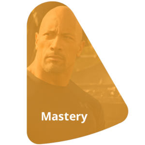 Hero Brand Archetype Definition, Colors, Examples, Use | Map & Fire